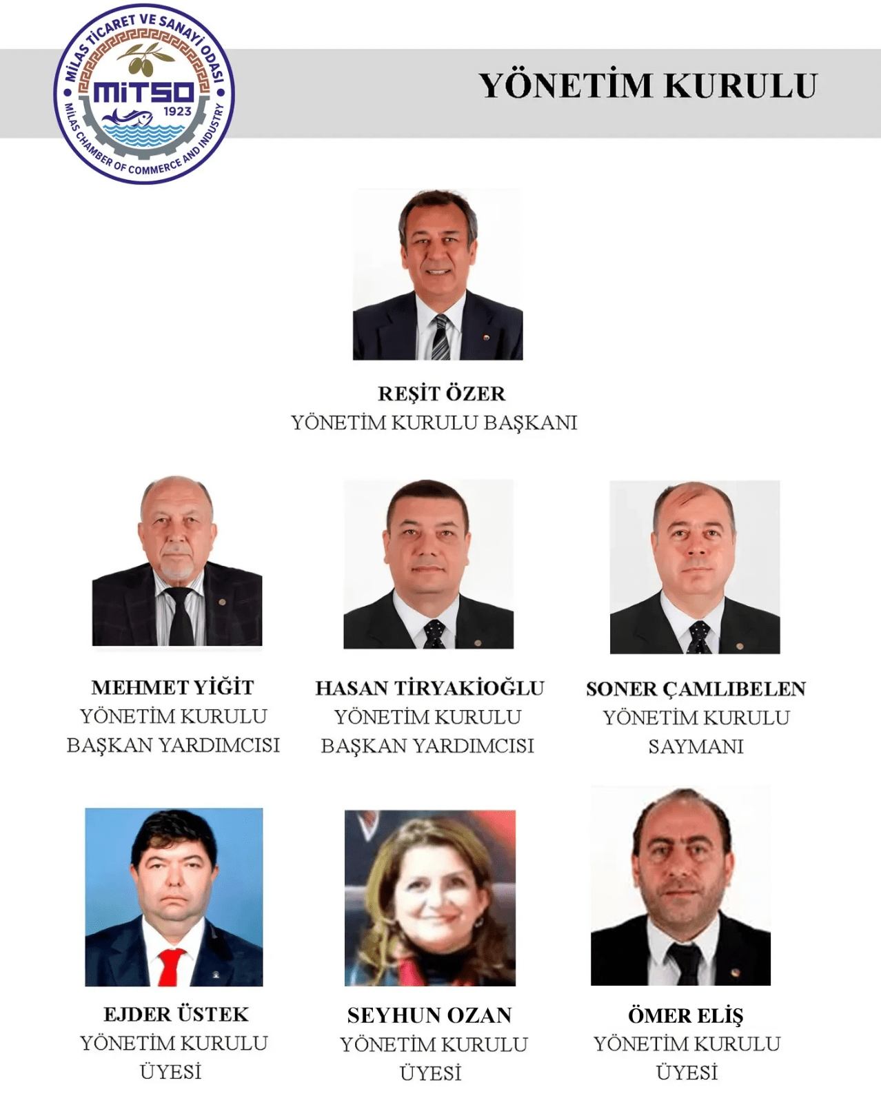 MitsoYonetim – Milas Ticaret ve Sanayi Odası (MİTSO)